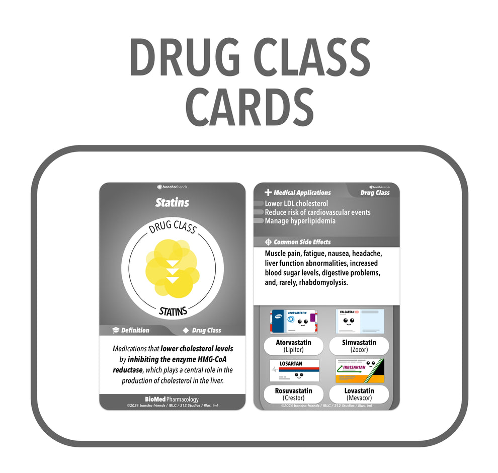 [Plus Size] Pathology and Pharmacology Deck for Biomed – Boncho Friends