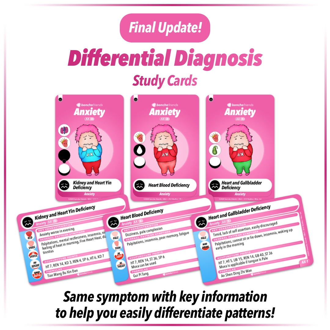 Diagnosis Deck – Boncho Friends